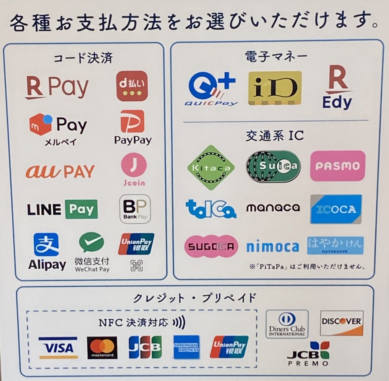 『はま寿司の支払い方法』PayPayなどのバーコード決済は使えるの？電子マネーは？ - むねぞうライフ
