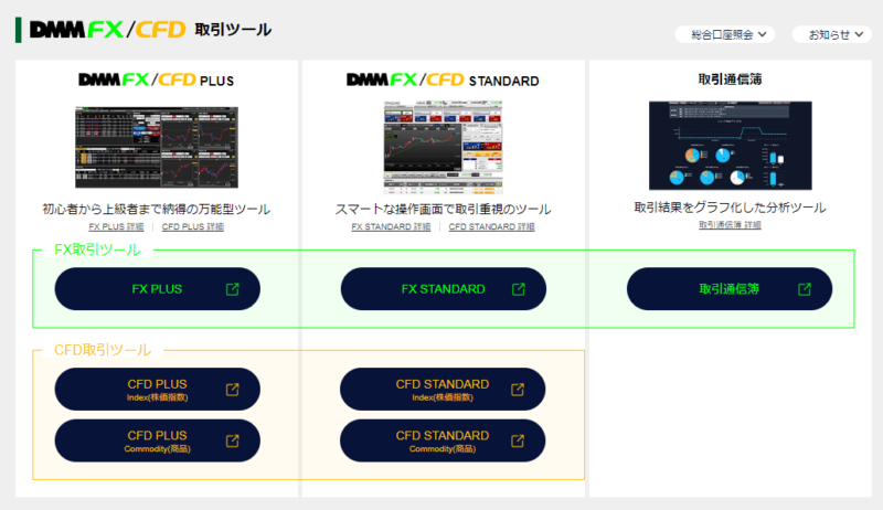 「DMM CFDの特徴について」口座開設して利用した感想と取引ツールの使用感 - むねぞうライフ